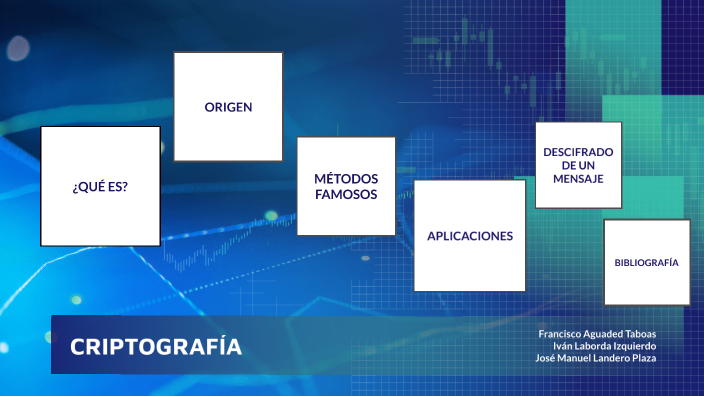 Criptografía by José Manuel Landero on Prezi