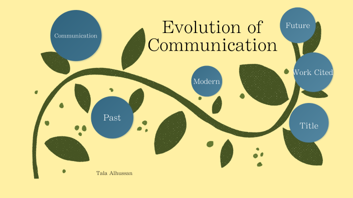 evolution of communications by t h on Prezi