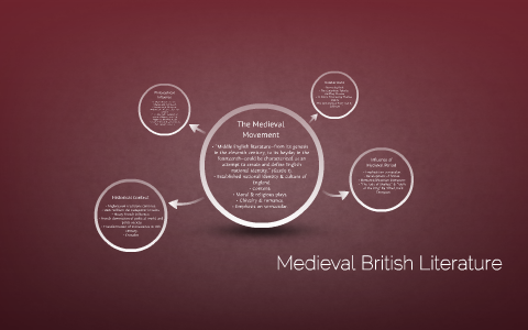 Medieval British Literature by Rachel Builteman on Prezi