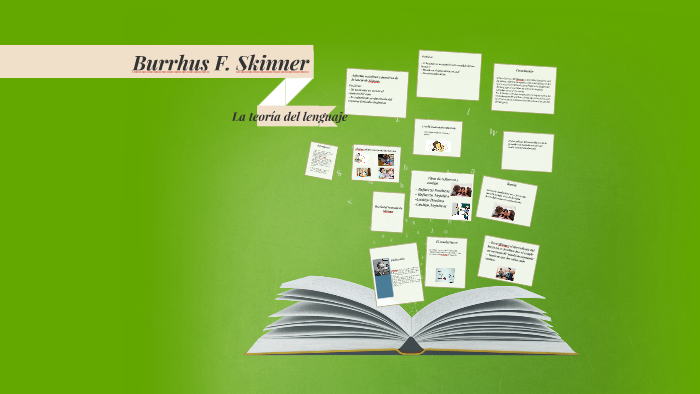 Burrhus F Skinner By Jimena Lagos