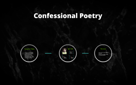Confessional Poetry: Sylvia Plath by Chiang Qi on Prezi
