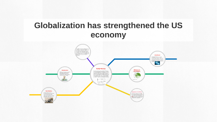 Globalization has strengthened the US economy by Maxx Wiley on Prezi