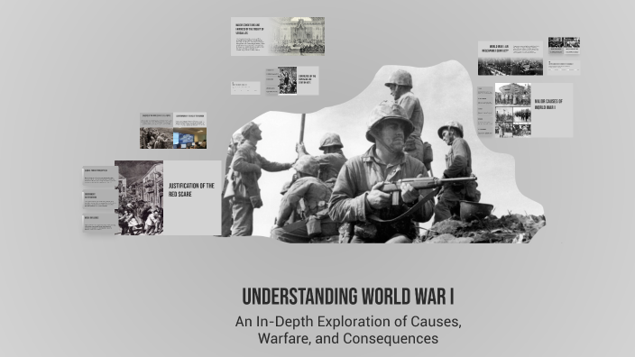 Understanding World War I by Aaron Wessner on Prezi