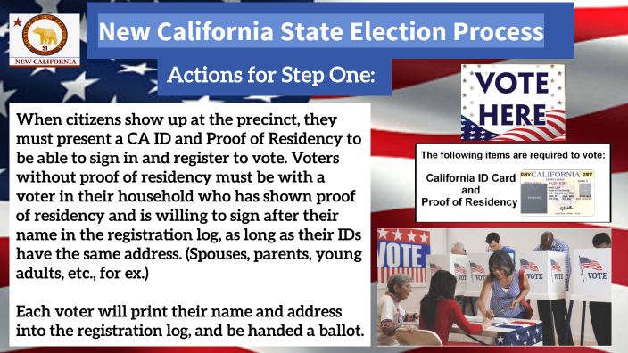 New California State Election Process by Shelley Bunch on Prezi