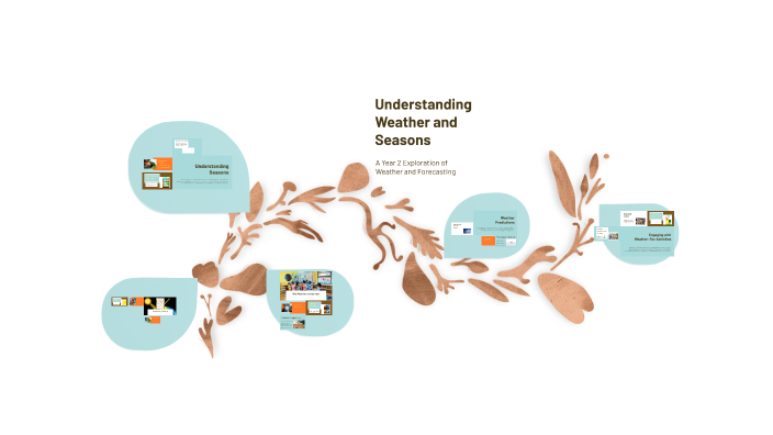 Understanding Weather and Seasons by sarah bottomley on Prezi