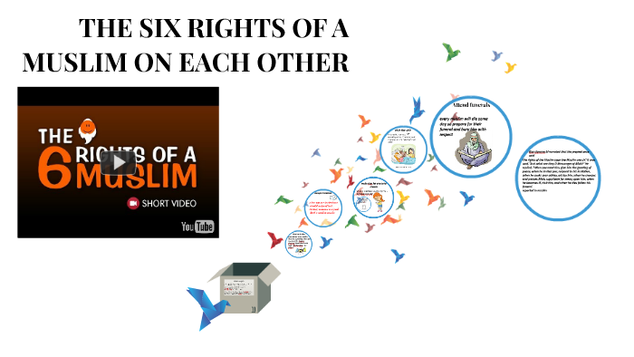 THE SIX RIGHTS OF A MUSLIM ON EACH OTHER by Esha Sajjad on Prezi