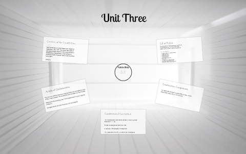 Unit 3 Prezi Presentation by Patrick Alozie on Prezi