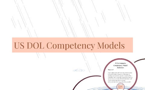 US DOL Competency Models Example 1 - Prezi Template by Ryan Merclean on ...