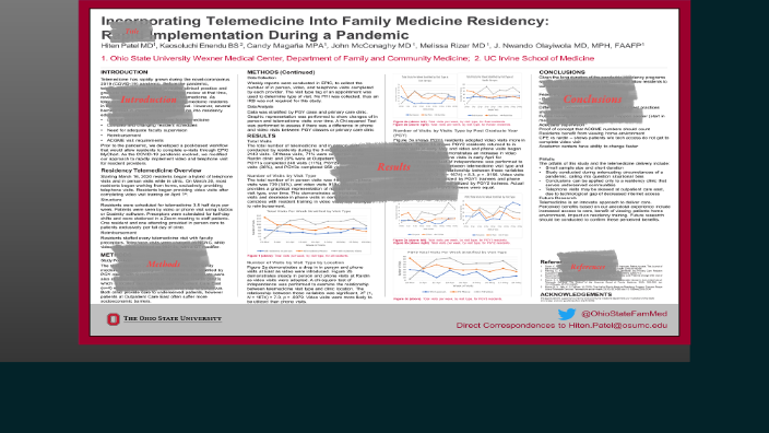 OSUFM Telemedicine STFM Presentation by Hiten Patel on Prezi