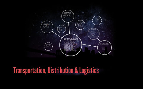 Transportation, Distribution & Logistics by ginny walker on Prezi