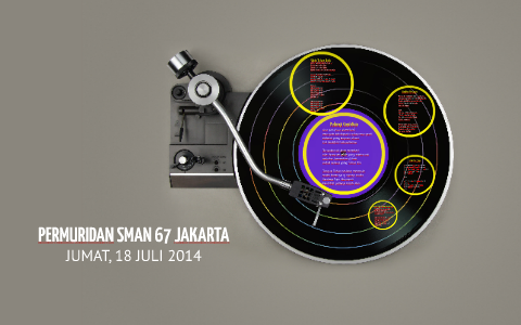 PERMURIDAN SMAN 67 JAKARTA by Novyana Evalinda on Prezi