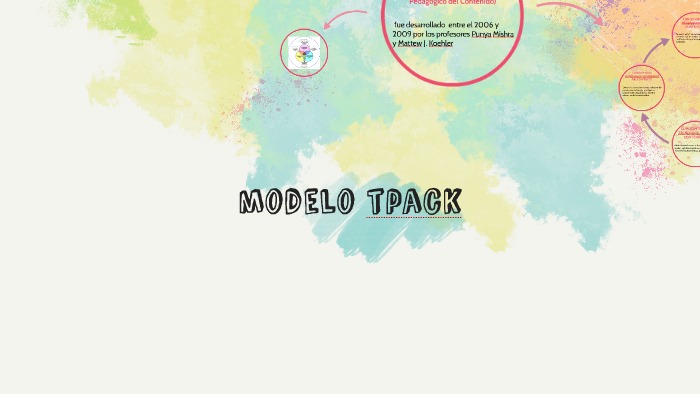 modelo tepack by andrely bedoya