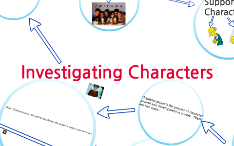 Investigating Characters by Melissa Leonardi on Prezi
