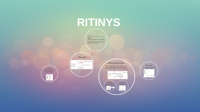 RITINYS by Irma Jančauskienė on Prezi