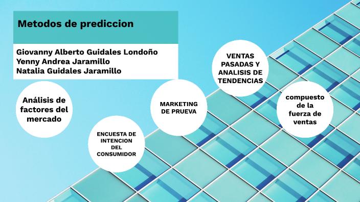 Métodos de predicción by Natalia Guidales on Prezi