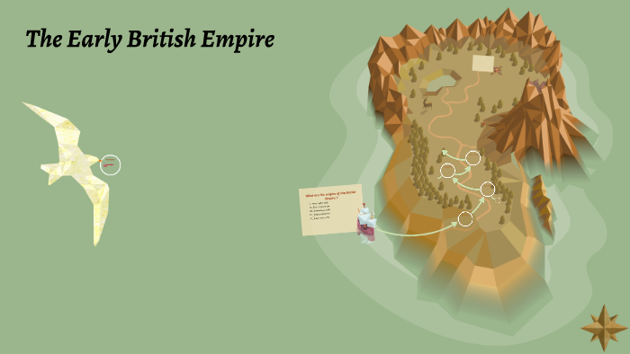 The Early British Empire by Clément Gaiddon on Prezi