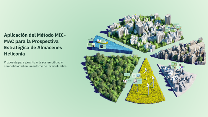 Aplicación del Método MIC-MAC para la Prospectiva Estratégica de Almacenes Heliconia by EDS EL ...