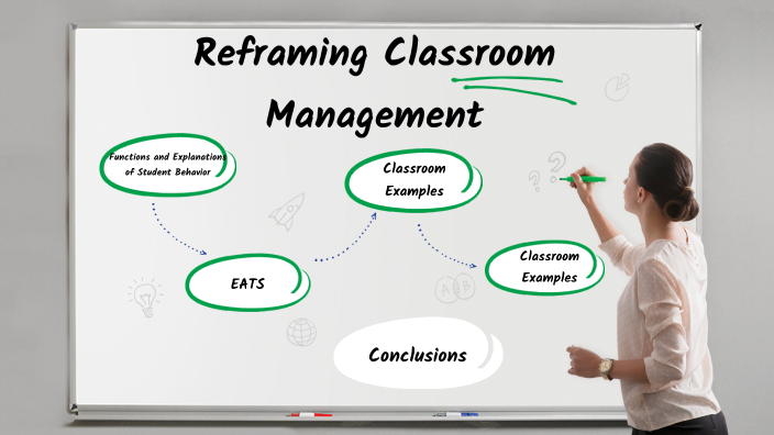 Reframing Classroom Management: by Francisco Cabezas on Prezi