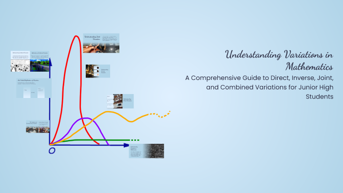 Understanding Variations in Mathematics by Andre Lynch on Prezi