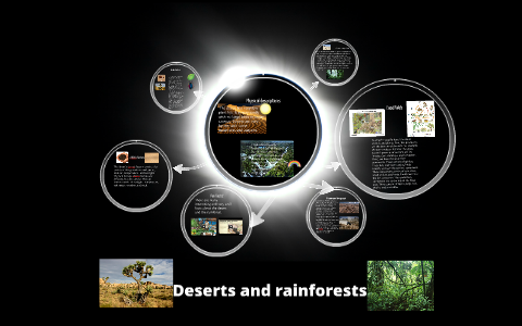 Deserts and rainforests by Eric Robinson on Prezi