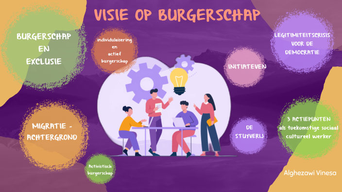 Visie op burgerschap by vanessa gizaowi on Prezi