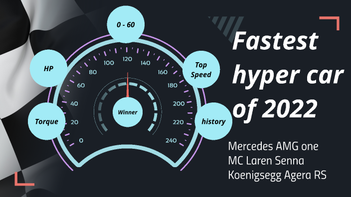 Best hyper car of 2022 by Yassin Tarek Heikal on Prezi