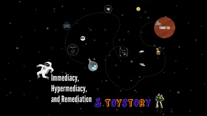 Immediacy, Hypermediacy, by sohyang Yoon