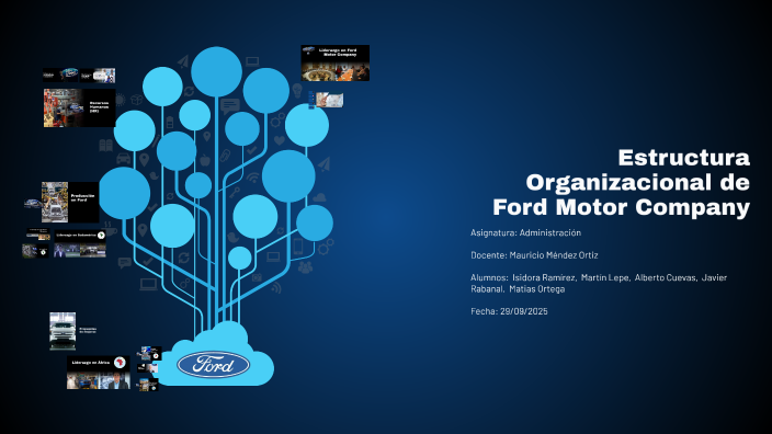Estructura Organizacional de Ford Motor Company by Alberto Cuevas on Prezi