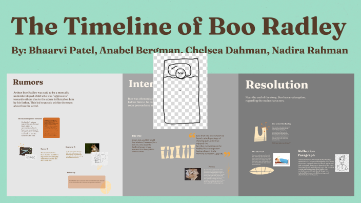 The Timeline of Boo Radley by Bhaarvi Patel on Prezi