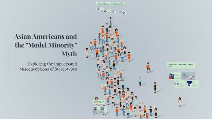 Asian Americans and the "Model Minority" Myth by Chloe Le on Prezi