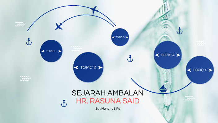 SEJARAH AMBALAN HR RASUNA SAID by munarti saja on Prezi