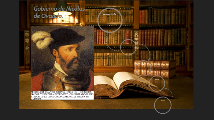 Gobierno de Nicolas de Ovando. by Alberto Cid on Prezi