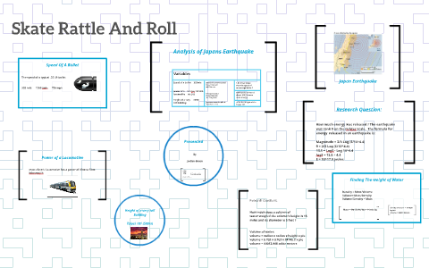 Skate Rattle And Roll by jordon green on Prezi