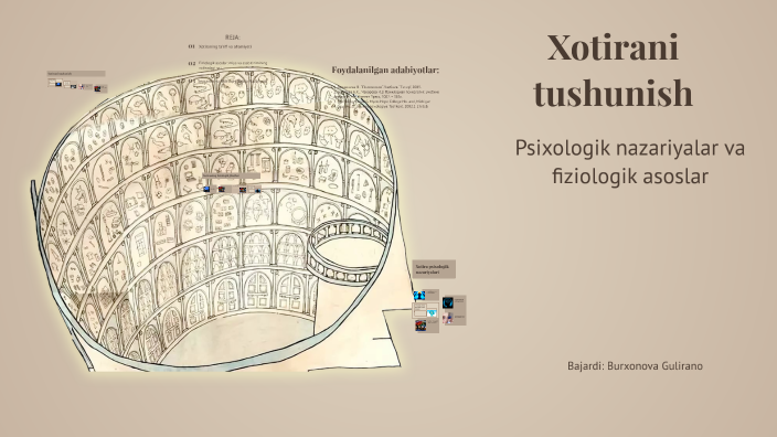 Understanding Memory by Komila Komilova on Prezi