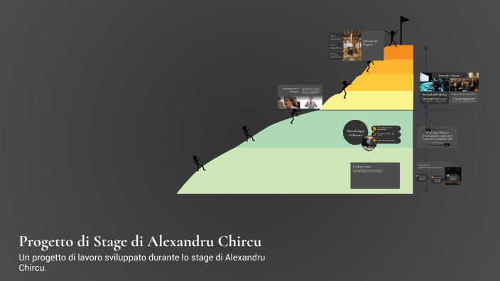 Progetto di Stage di Alexandru Chircu by Alexandru Chircu on Prezi