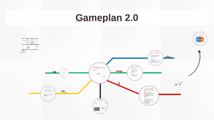 Gameplan 2.0 by on Prezi