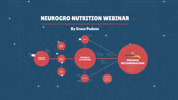 NeuroGro Nutrition Webinar by Jill Baldwin on Prezi