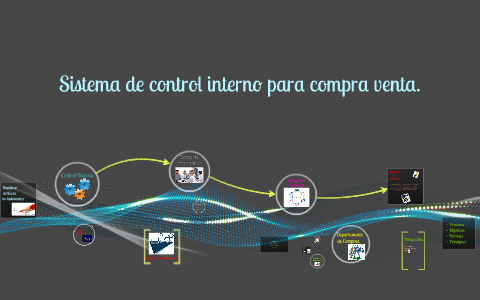 Sistema de control interno para compra venta. by Gleisys Rivera on Prezi