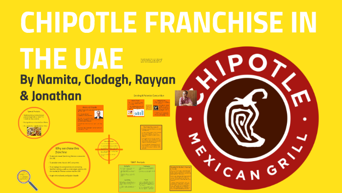 Chipotle Franchise by Jonathan Pereira on Prezi