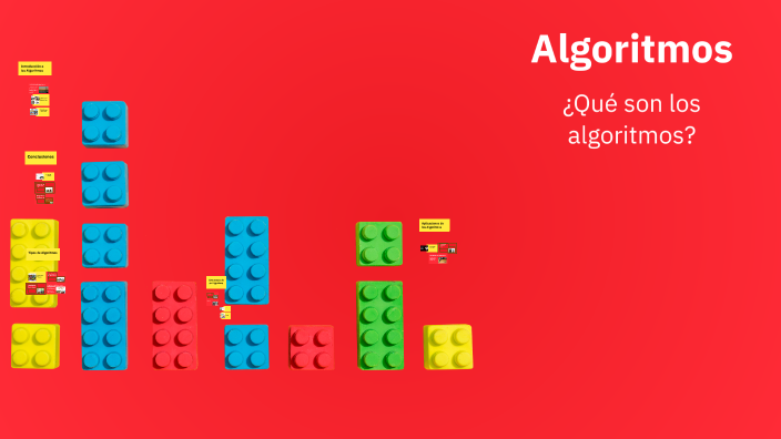 Algoritmos by ANDRES MAYA on Prezi
