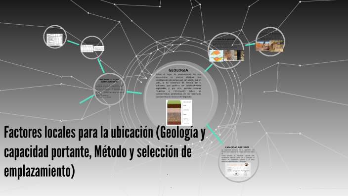 EXPOSICION GRUPO 2 by Gina Marcela Lizcano Novoa on Prezi
