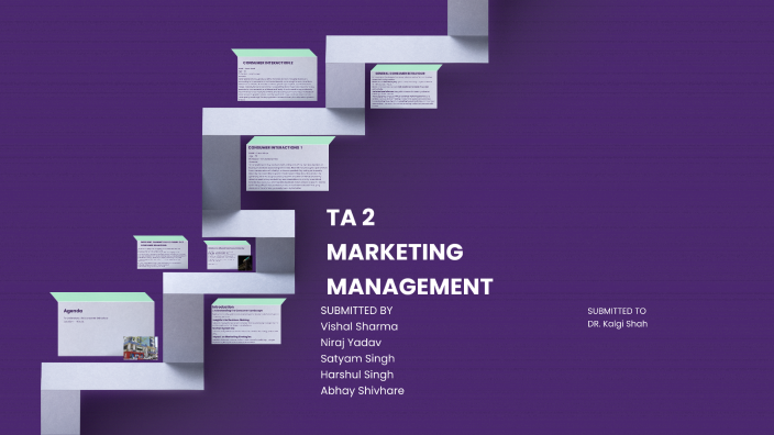 HR TA 2 by HARSHUL SINGH on Prezi