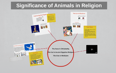 Significance of Animals in Religion by Sylvia Sznurkowski on Prezi