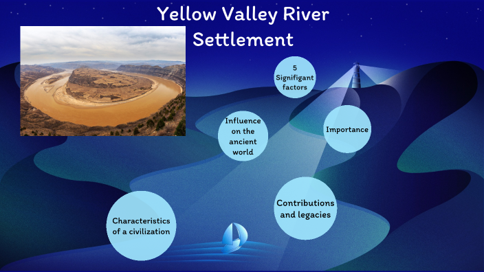 yellow valley river settlement by Madison Irving on Prezi