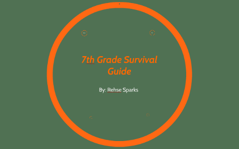 7th Grade Survival Guide by John Smith on Prezi