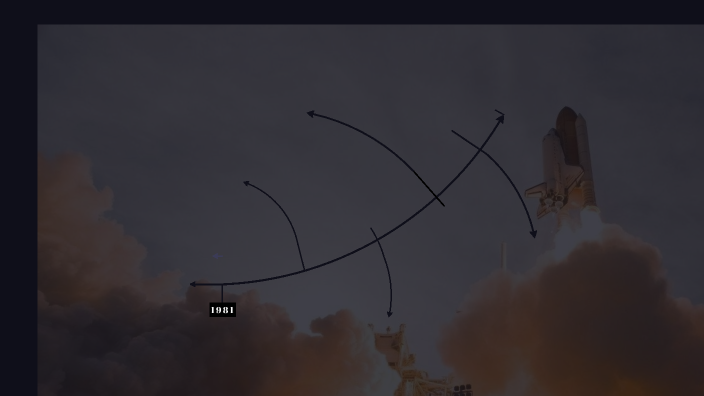 Evolution of Space Shuttle by Rubondo Carlos on Prezi