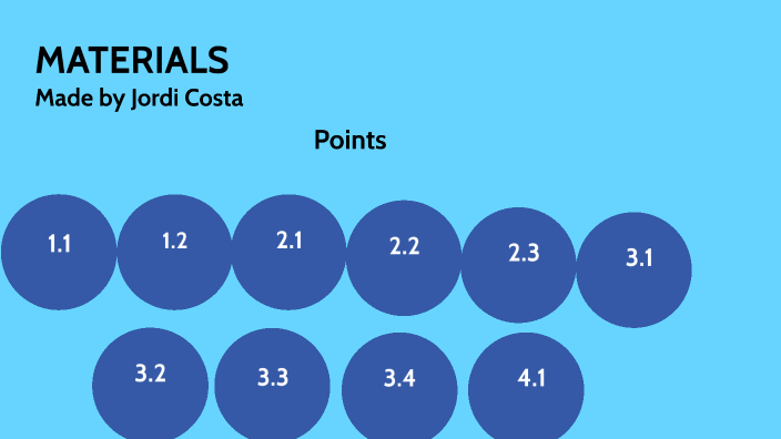 UNIT 3 MATERIALS by Jorge Manuel Costa Bosch on Prezi