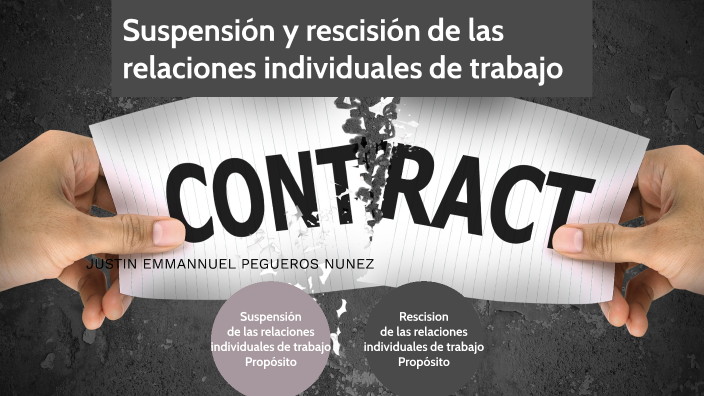 Suspensión y rescisión de las relaciones individuales de trabajo by ...