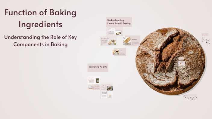 Function of Baking Ingredients by Rachel Kuebelbeck on Prezi