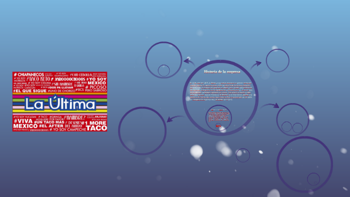 Historia de la empresa by Andres Magallon on Prezi